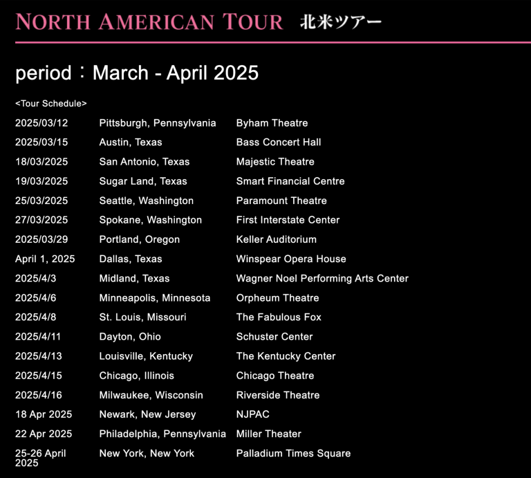 The Super Live North American Tour 2025